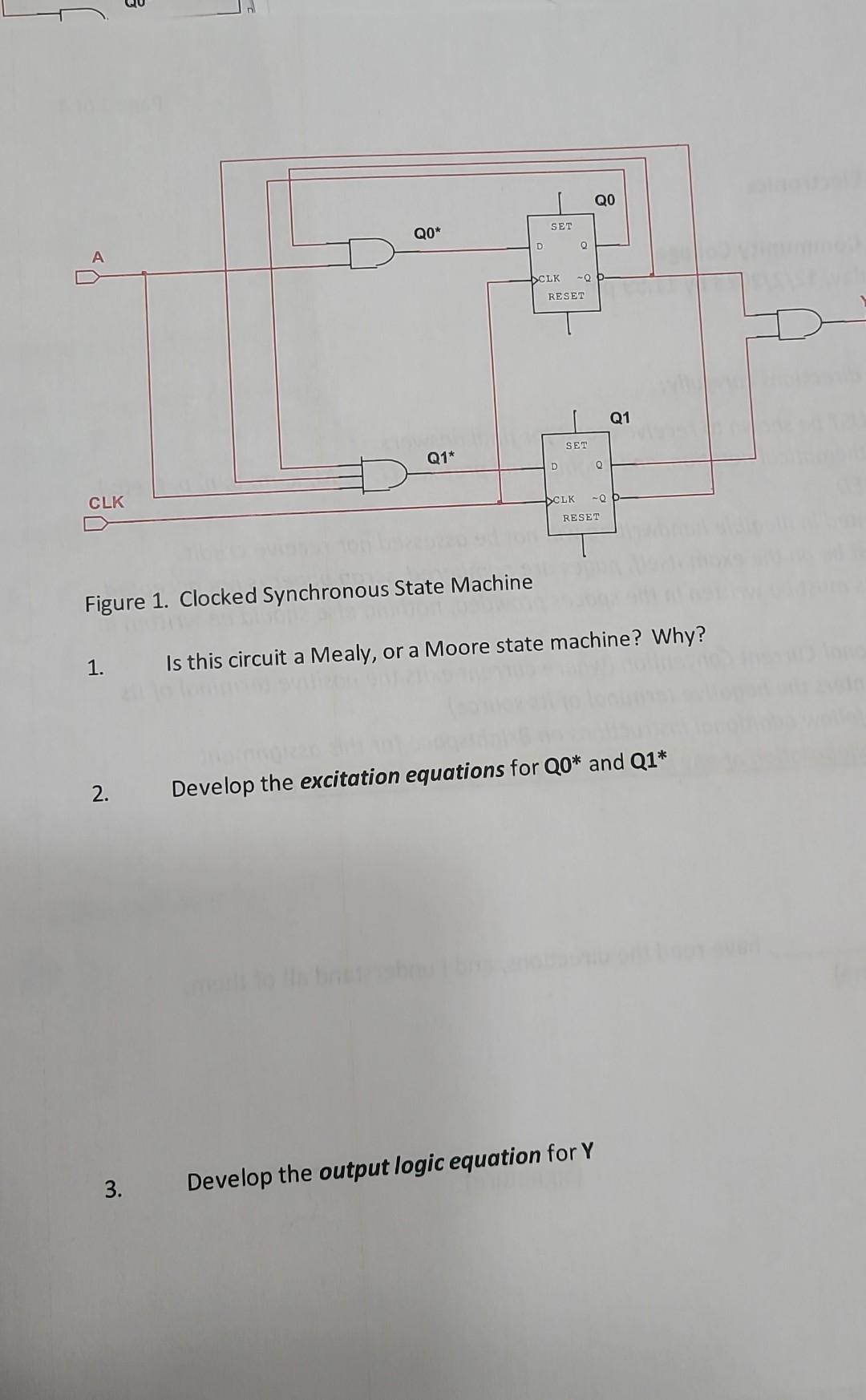 Solved 1. Is this circuit a Mealy, or a Moore state machine? | Chegg.com