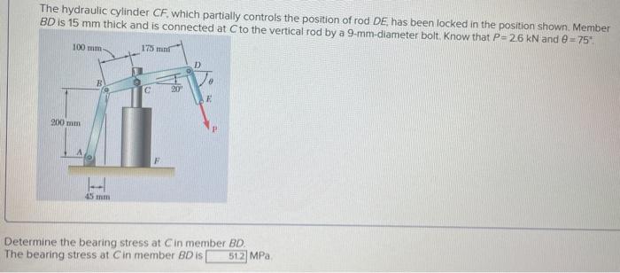Solved The hydraulic cylinder CF, which partially controls | Chegg.com