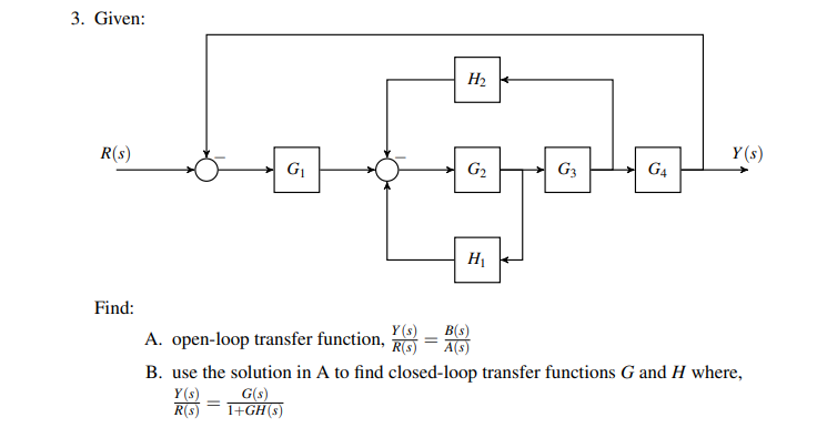 Solved Given:Find:A. ﻿open-loop transfer function, | Chegg.com