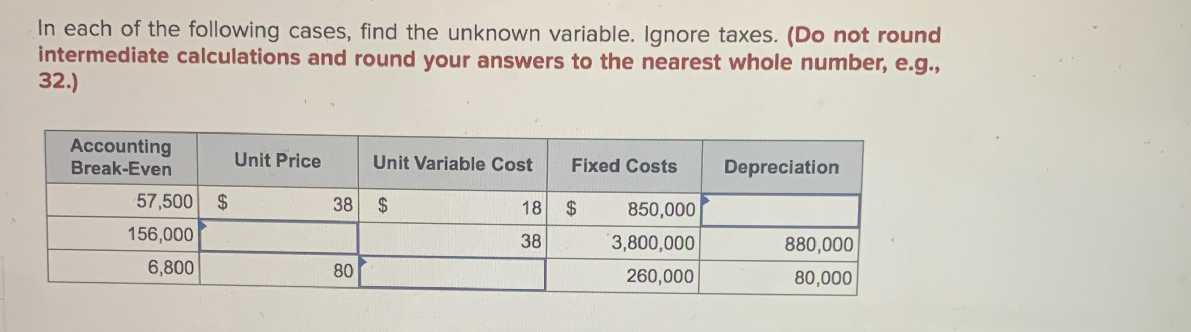 Solved In each of the following cases, find the unknown | Chegg.com