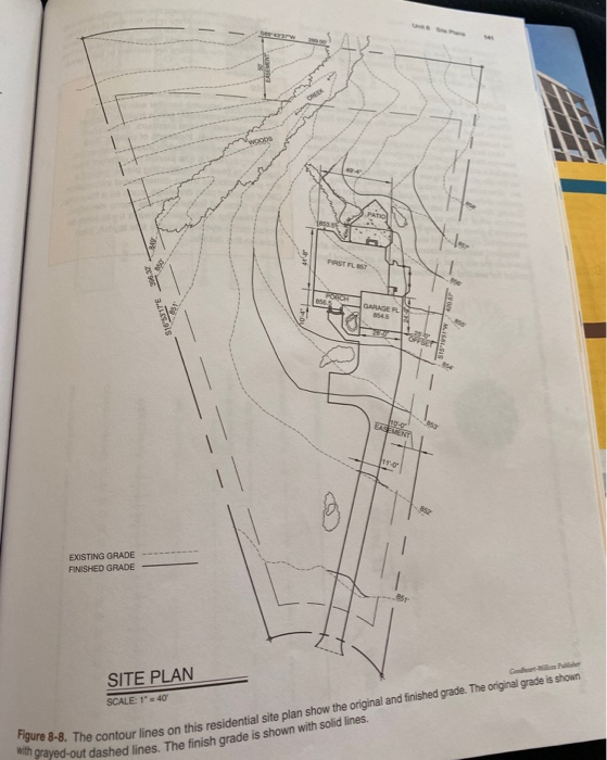Solved: ACTIVITY Plan For A Residence Site Plan To 8-10 To... | Chegg.com