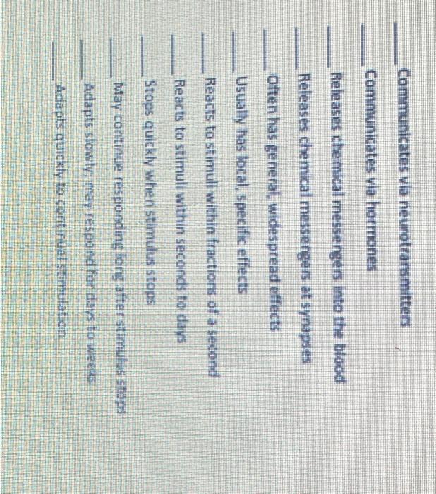 Solved there are 12 statements. the pervious guy only | Chegg.com