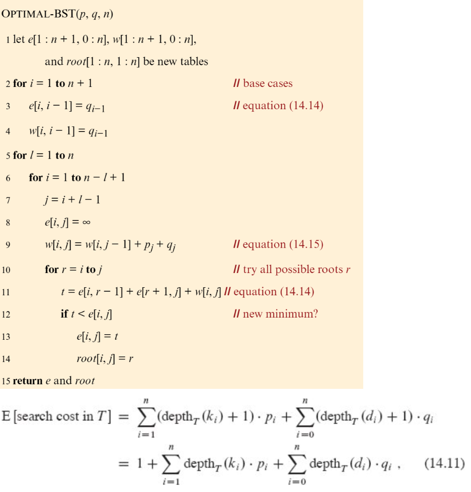 Suppose you are given success keys k₁, ﻿k₂ ..., ﻿kₙ, | Chegg.com