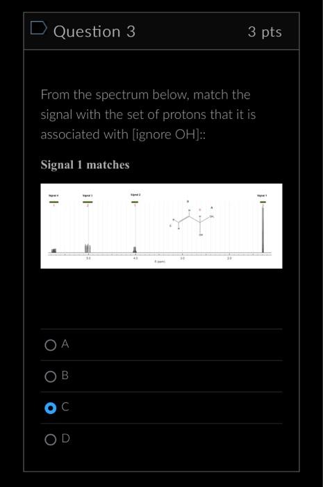 Solved From the spectrum below, match the signal with the | Chegg.com