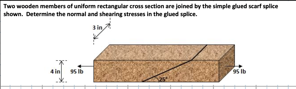 Solved Two wooden members of uniform rectangular cross | Chegg.com
