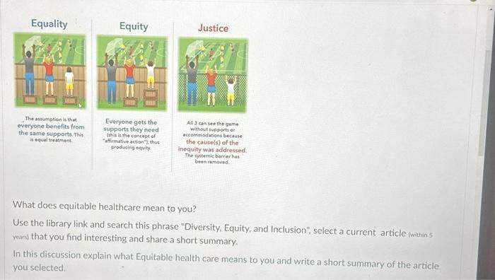Solved What does equitable healthcare mean to you? Use the | Chegg.com