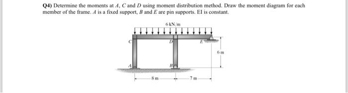 Solved Q4) Determine the moments at A,C and D using moment | Chegg.com