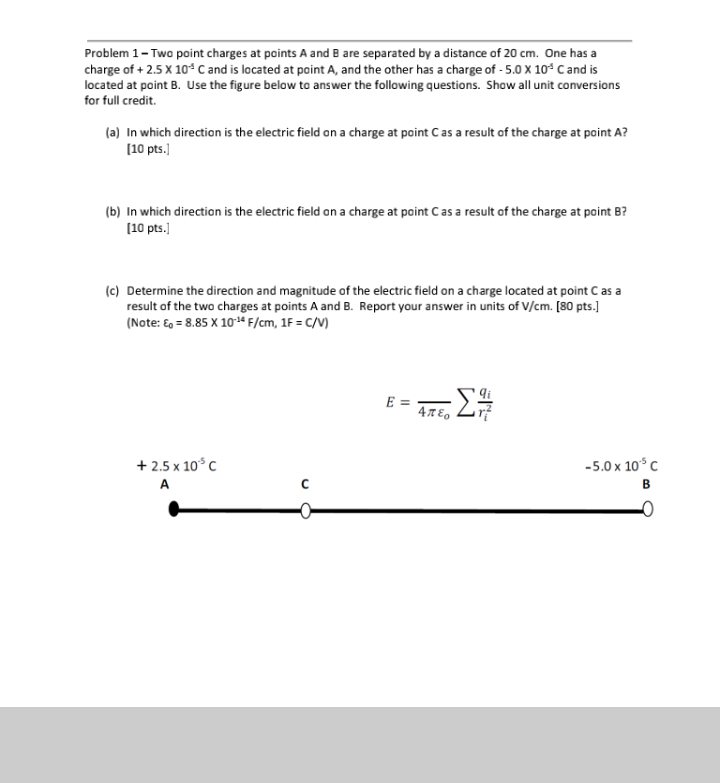 Solved Problem 1 - Two point charges at points A and B are | Chegg.com