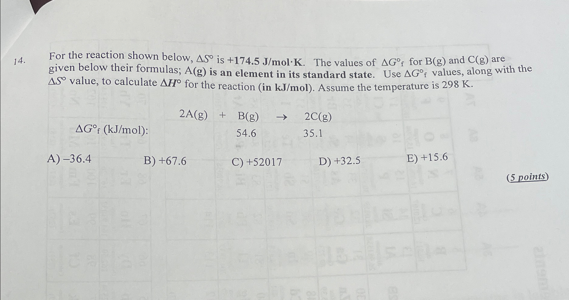 Solved For the reaction shown below, ΔS° ﻿is +174.5Jmol*K. | Chegg.com
