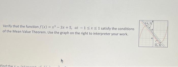 Solved Verify that the function f(x)=x3−3x+5, at −1≤x≤1 | Chegg.com