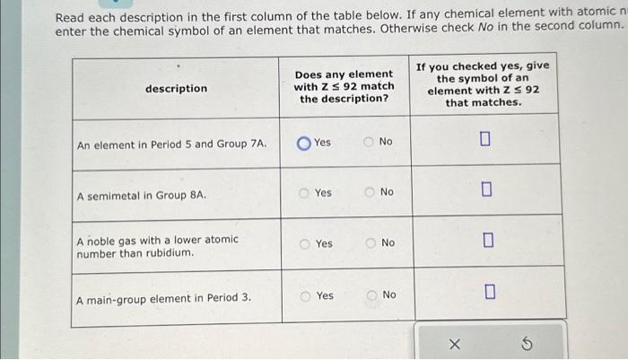 Solved Read each description in the first column of the | Chegg.com