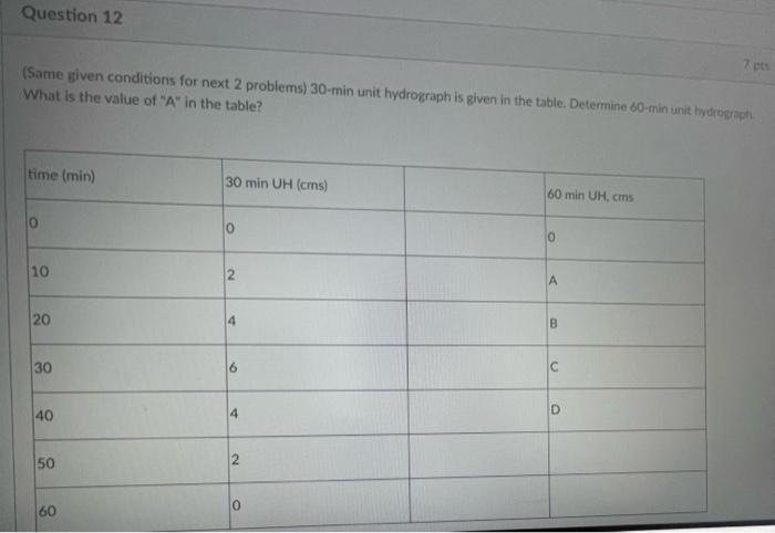 Solved (Same given conditions as the previous problem) | Chegg.com