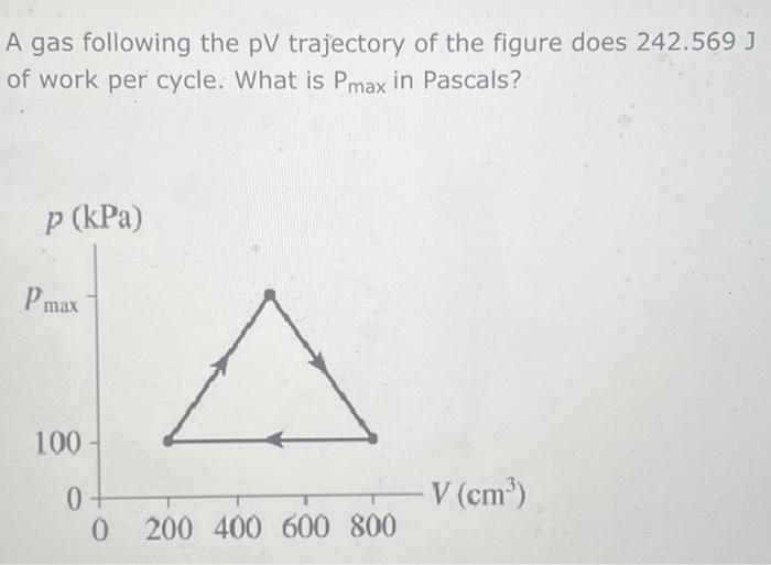 Solved A gas following the pV trajectory of the figure does | Chegg.com