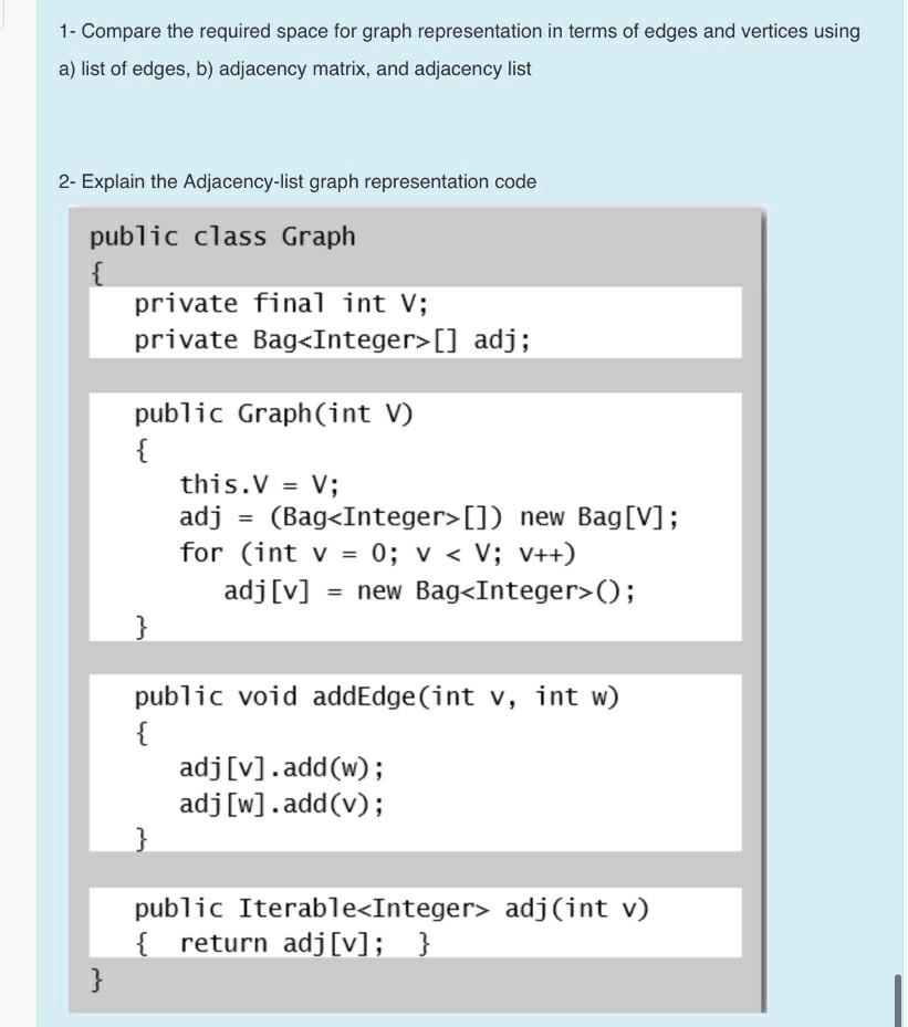 Solved 1- Compare the required space for graph | Chegg.com