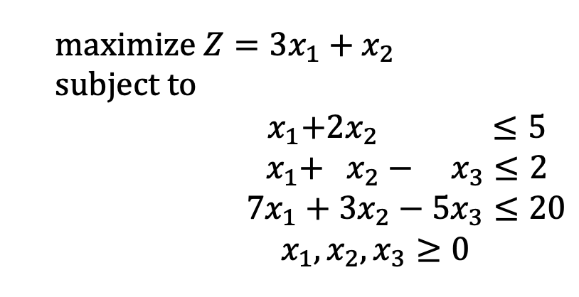 Solved maximize Z=3x1+x2subject | Chegg.com