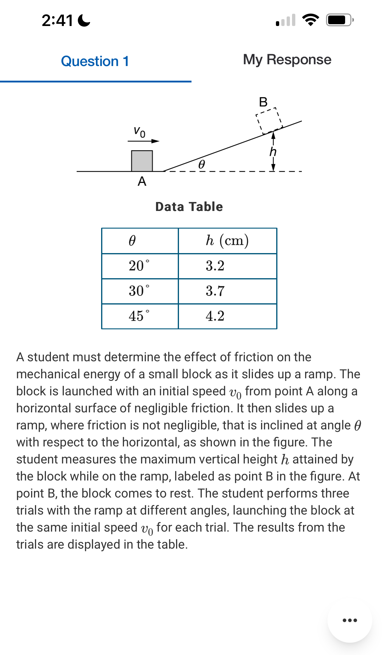 Solved 2:41 ﻿CQuestion 1My ResponseData Table\table[[θ,h(cm) | Chegg.com