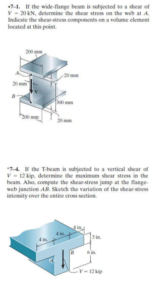 Solved •7-1. If the wide-flange beam is subjected to a shear | Chegg.com