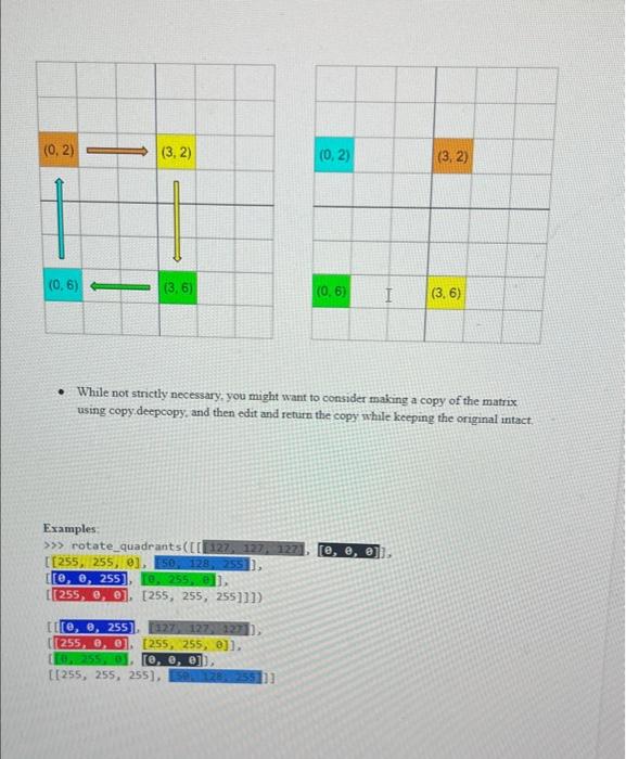 Solved Problem C. (10 points) Rotate Quadrants Next, you | Chegg.com