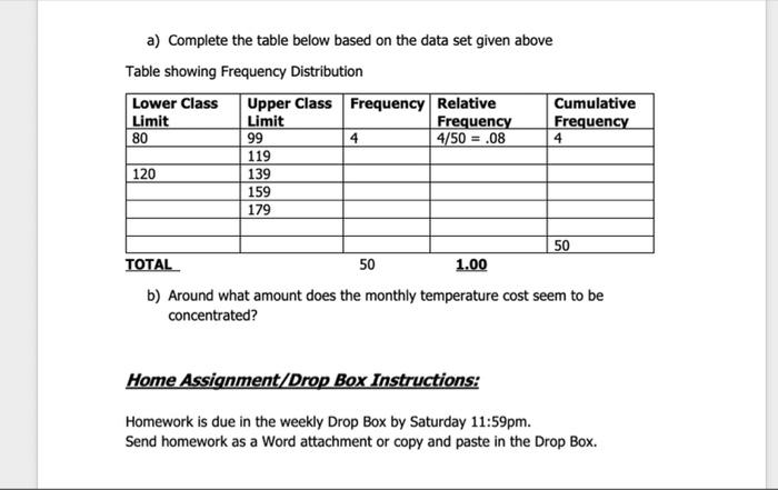 Solved Week 2 Chapter 2: Organizing and Visualizing Font For | Chegg.com
