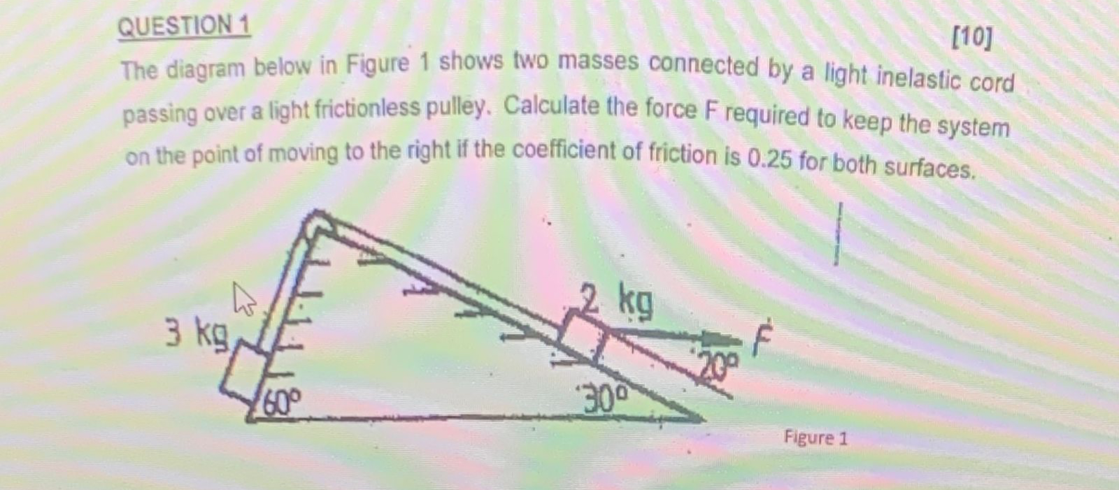 Solved QUESTION 1[10]The diagram below in Figure 1 ﻿shows | Chegg.com