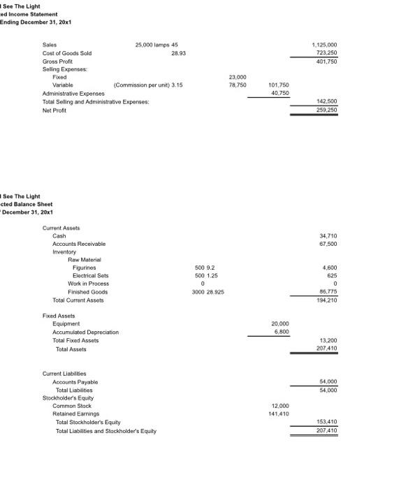 Solved Cybertext I see the light part 3. Need help with cash | Chegg.com