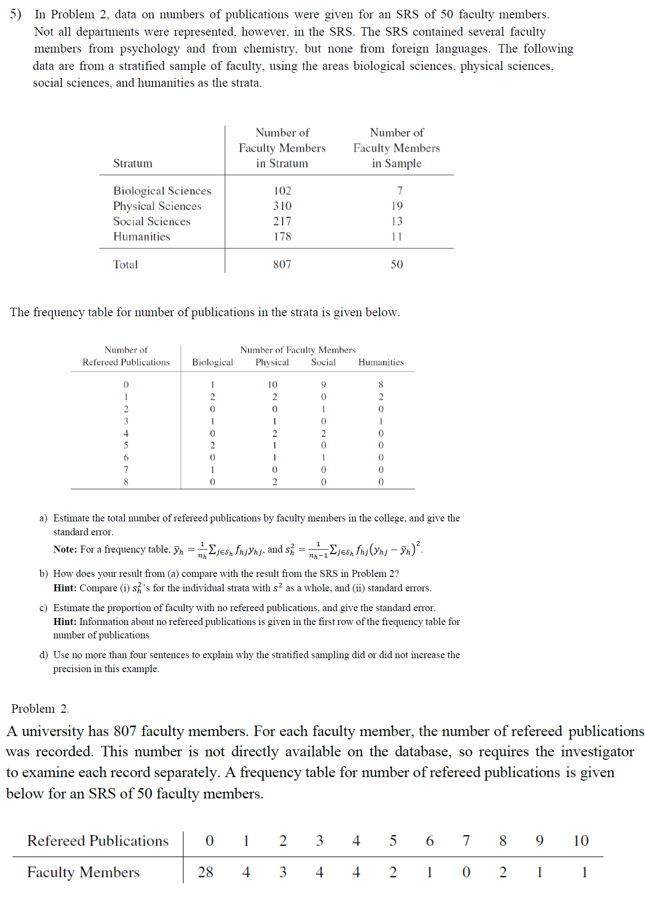 Solved In Problem 2, ﻿data on numbers of publications were | Chegg.com