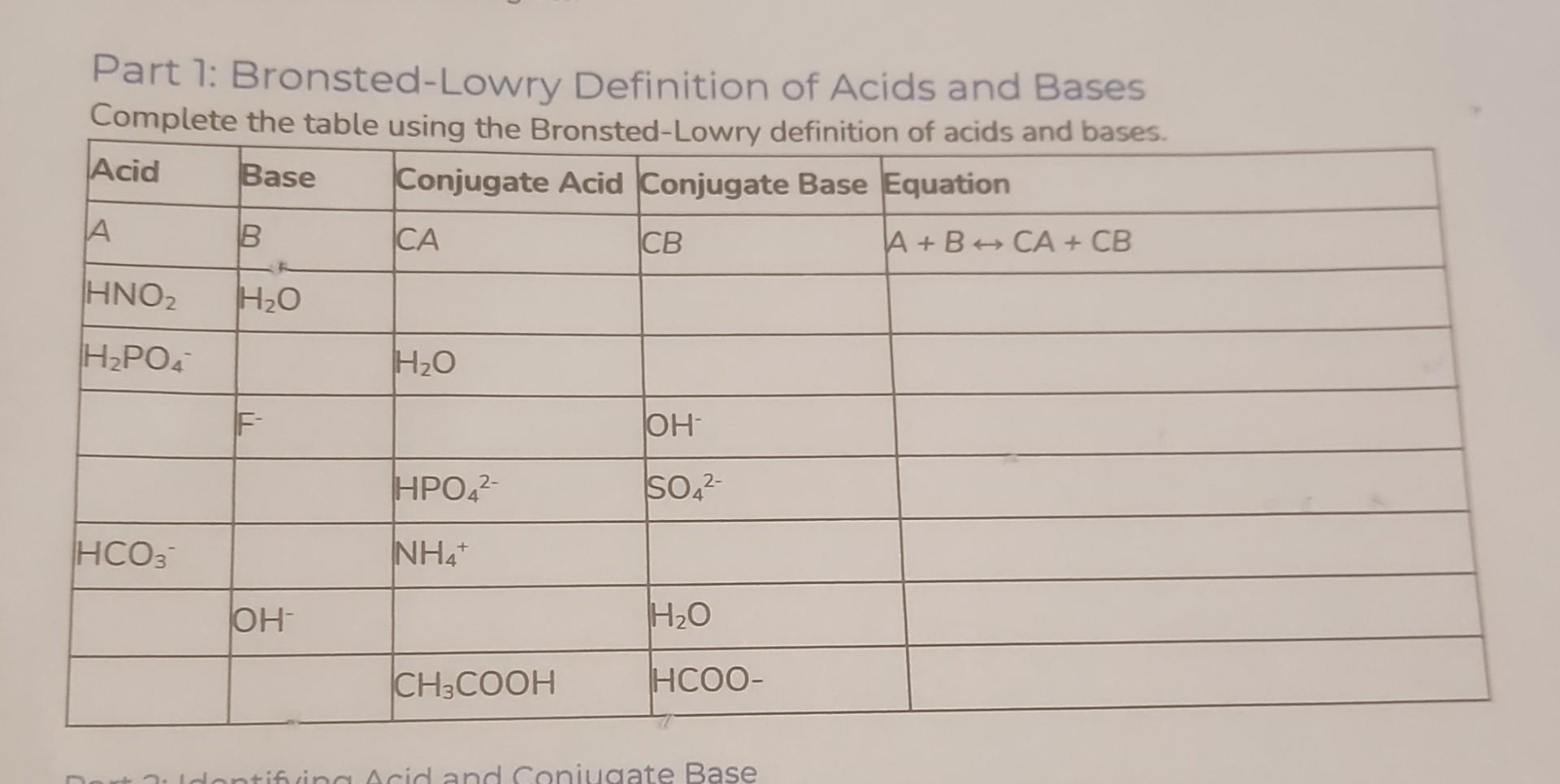 Solved Part 1: Bronsted-Lowry Definition of Acids and Bases | Chegg.com