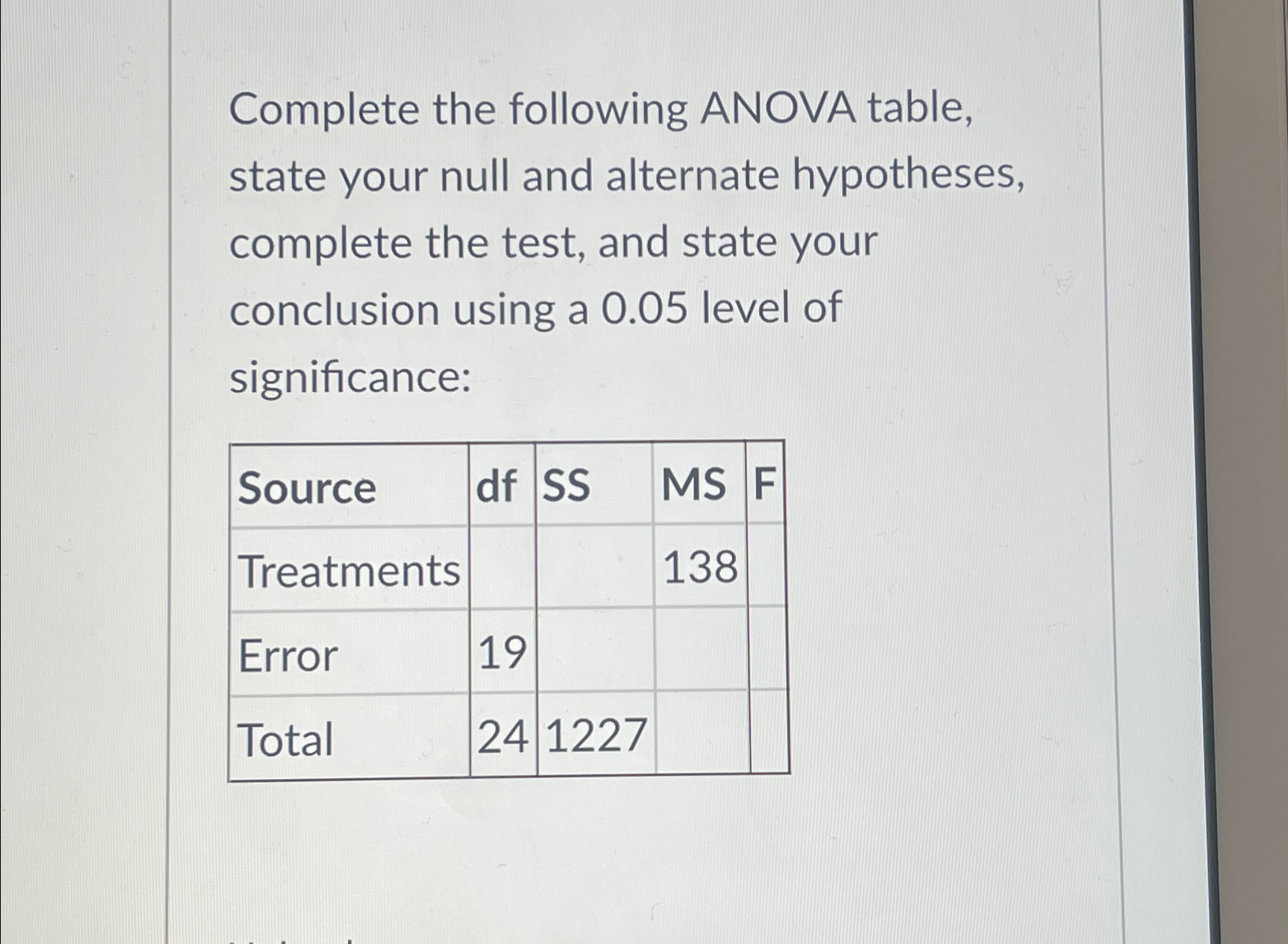 Solved Complete the following ANOVA table, state your null | Chegg.com