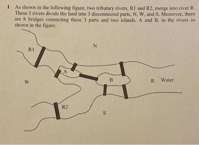 Solved 1 As shown in the following figure, two tributary | Chegg.com