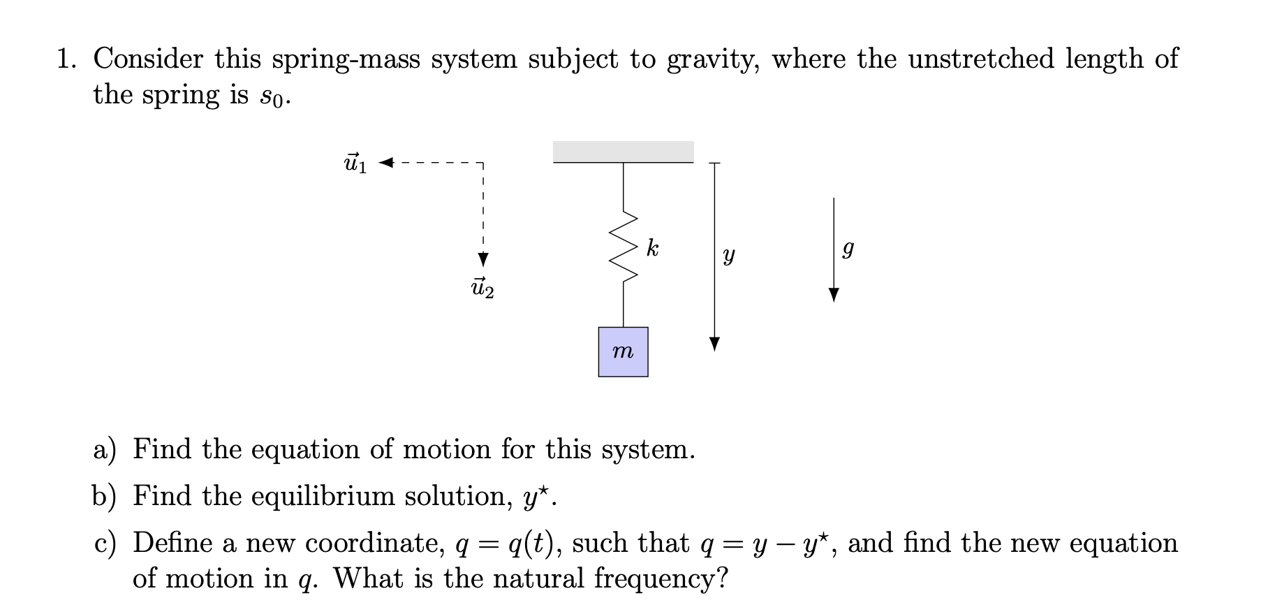 Solved Consider this spring-mass system subject to gravity, | Chegg.com