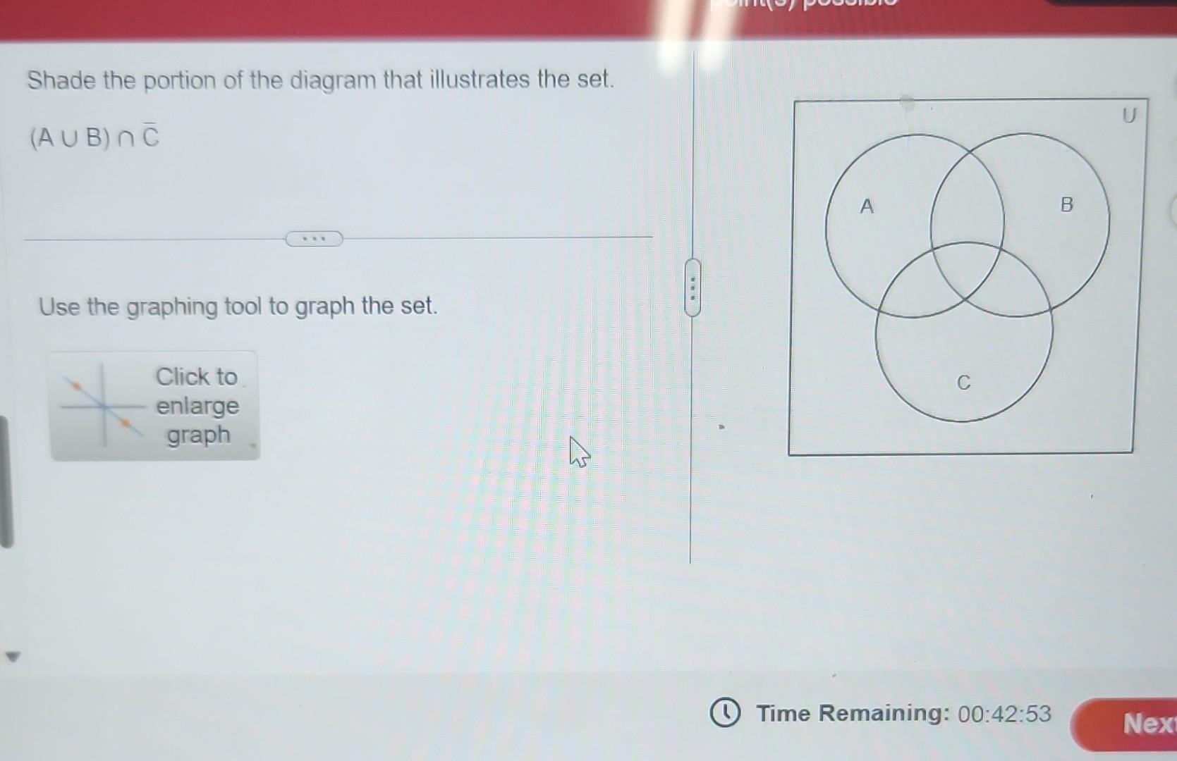 Solved Shade the portion of the diagram that illustrates the | Chegg.com