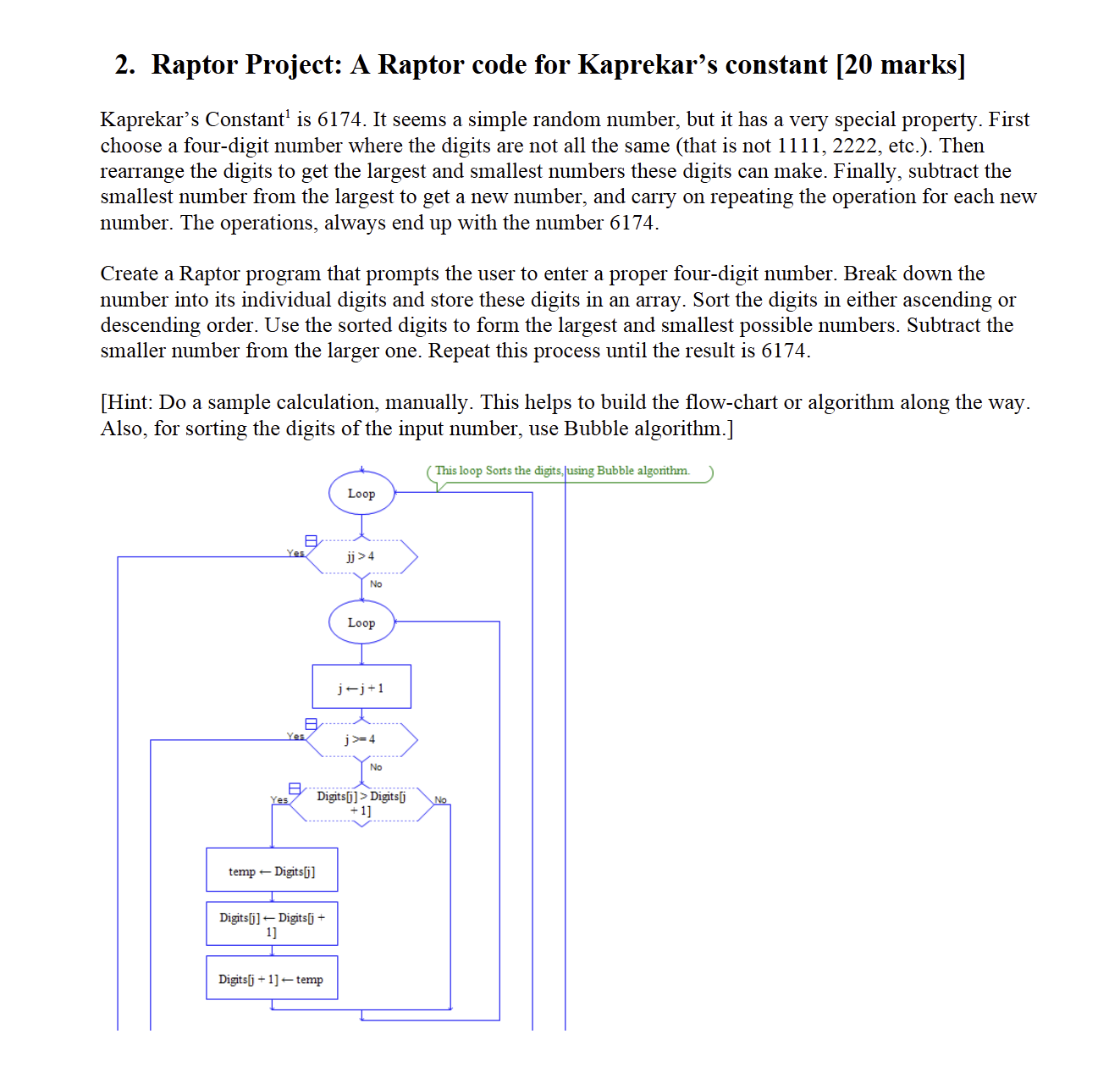 Solved 2. ﻿Raptor Project: A Raptor code for Kaprekar's | Chegg.com