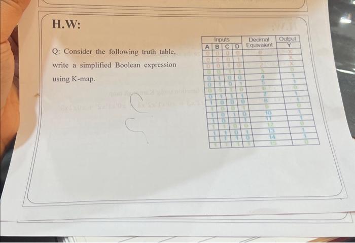 Solved Q Consider The Following Truth Table Write A 1423