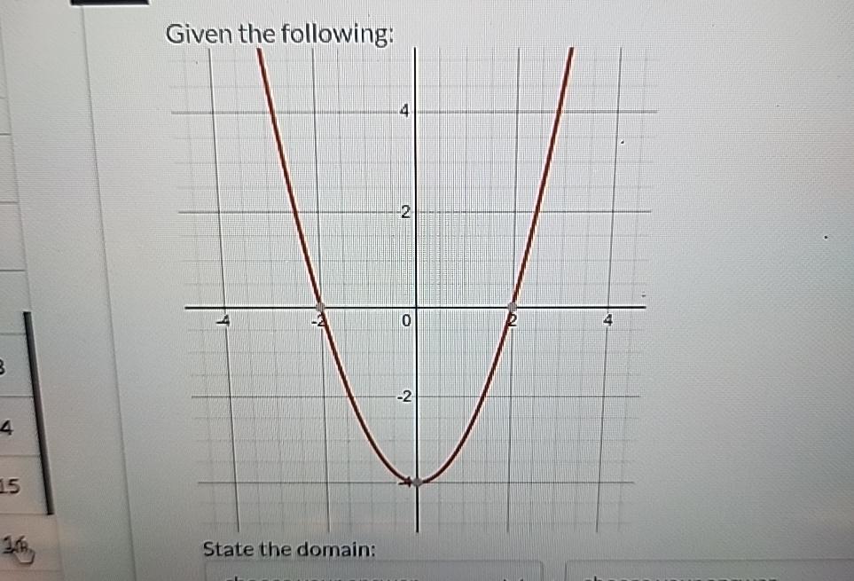 Solved Given the following:State the domain and range | Chegg.com
