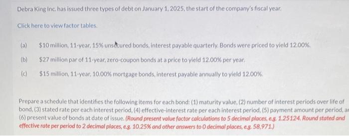Solved Debra King Inc. has issued three types of debt on | Chegg.com