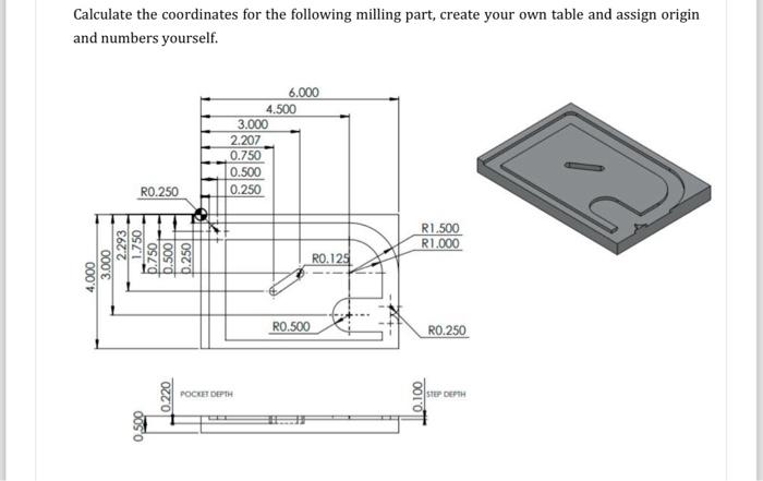 Solved Calculate the coordinates for the following milling | Chegg.com Solved Calculate the coordinates for the following milling | Chegg.com