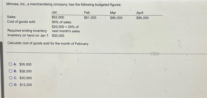 Solved Mimosa, Inc., a merchandising company, has the | Chegg.com