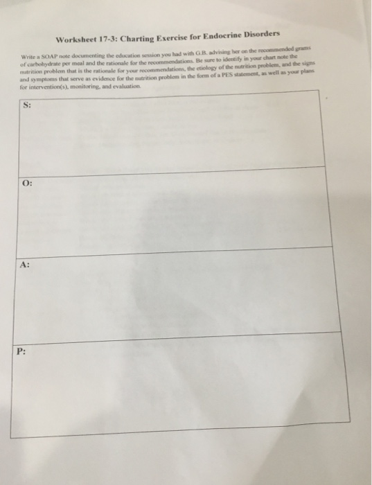 Worksheet 17-3; Charting Exercise for Endocrine | Chegg.com