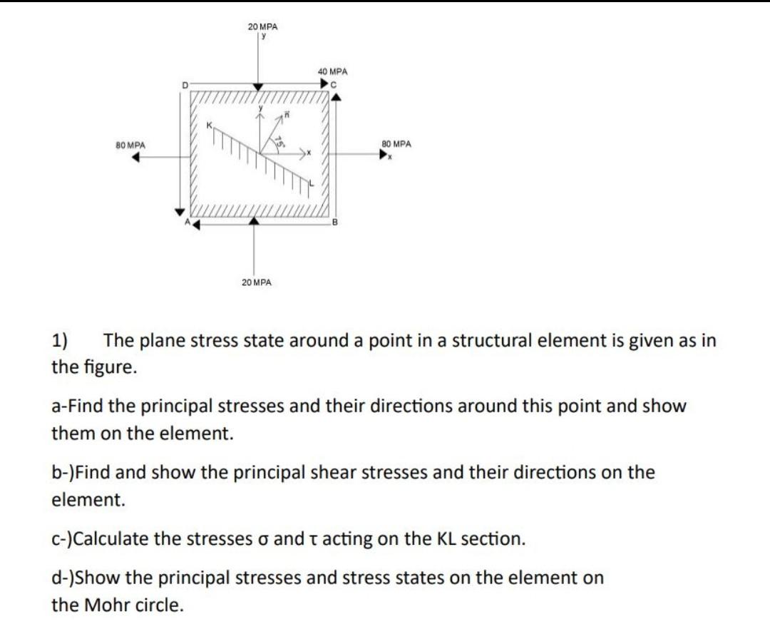 Solved 1) The plane stress state around a point in a | Chegg.com