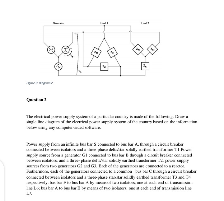 Solved Generator Load 1 Load 2 141 ZI Figure 2: Diagram 2 | Chegg.com