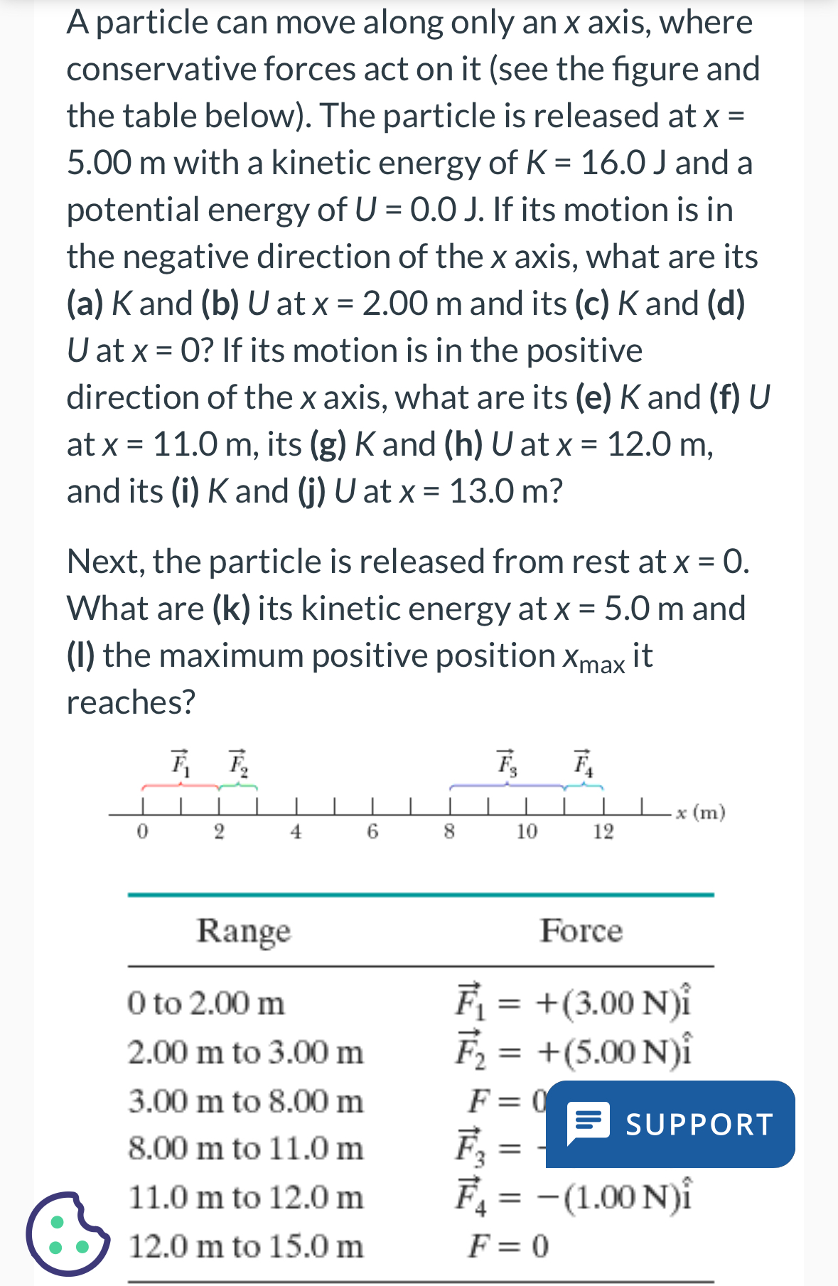 Solved A particle can move along only an x ﻿axis, where | Chegg.com