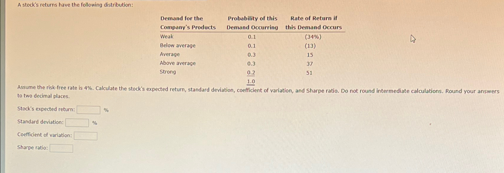 Solved A stock's returns have the following | Chegg.com