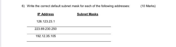 Solved (10 Marks) 6) Write the correct default subnet mask | Chegg.com
