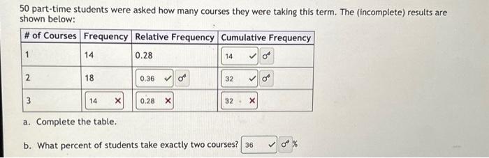 Solved 50 part-time students were asked how many courses | Chegg.com