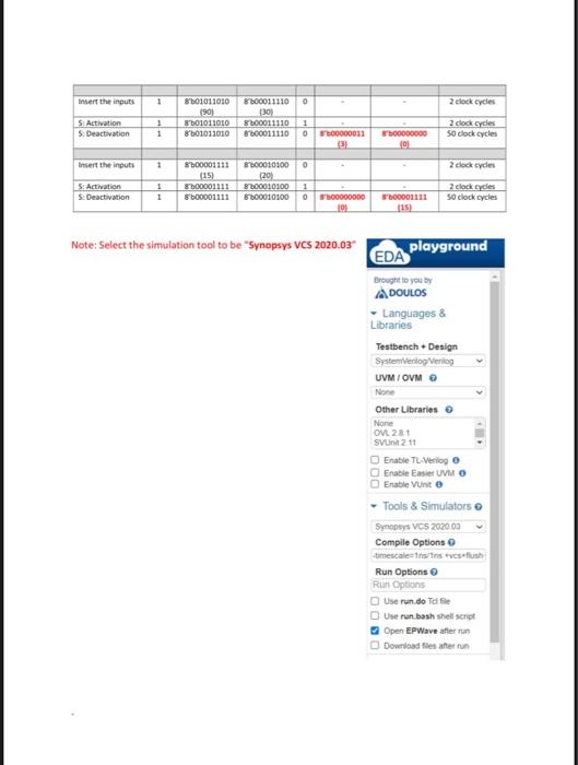 Solved Given the following ASM chart which represents the | Chegg.com
