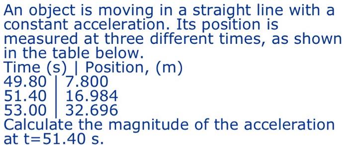 Solved An object is moving in a straight line with a | Chegg.com