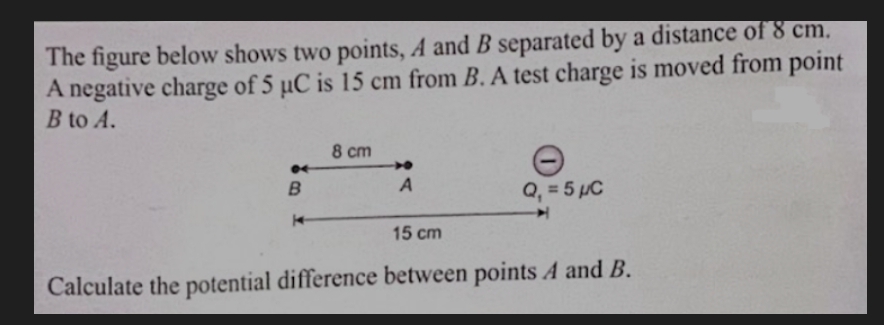 Solved The figure below shows two points, A and B ﻿separated | Chegg.com
