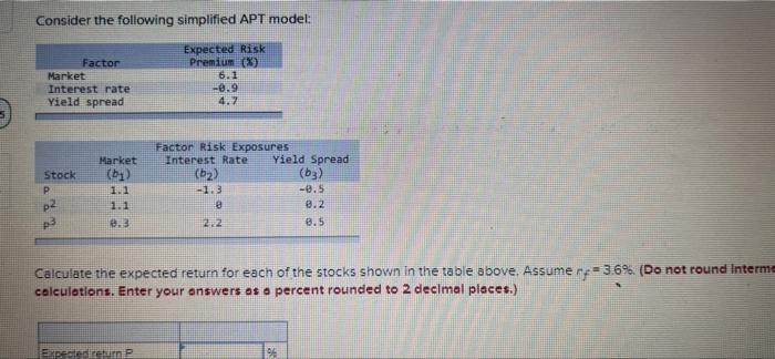 Solved Consider the following simplified APT model: Factor | Chegg.com