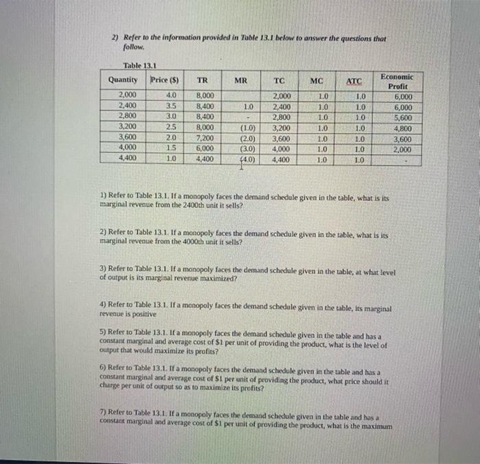Solved 2) Refer to the information provided in Table 13.1 | Chegg.com