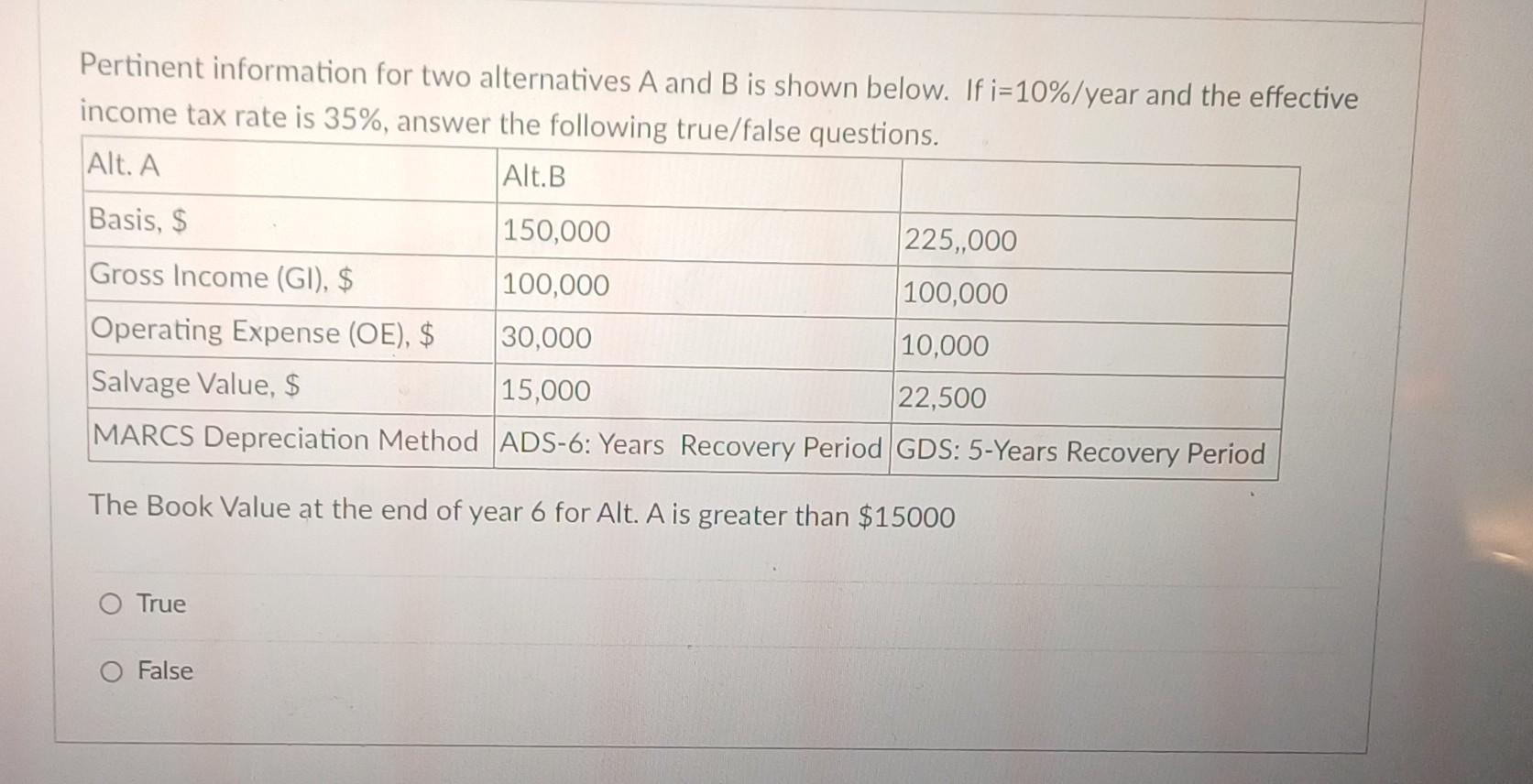 Solved Given the following two alternatives and MARR =12%. | Chegg.com